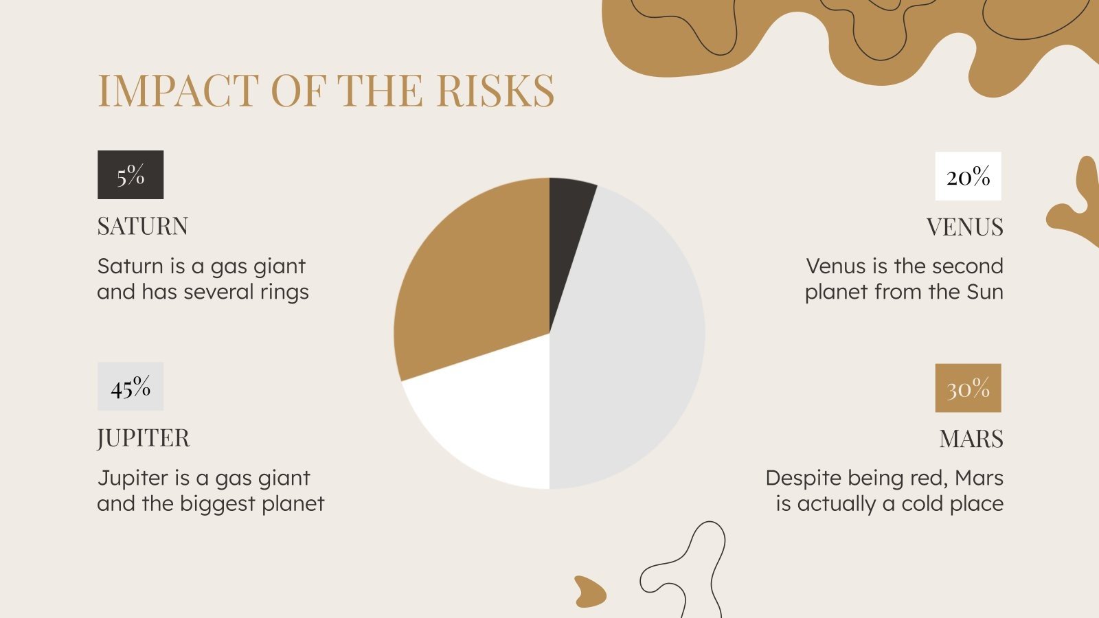 Product Comparison Consulting Toolkit | Google Slides & PPT