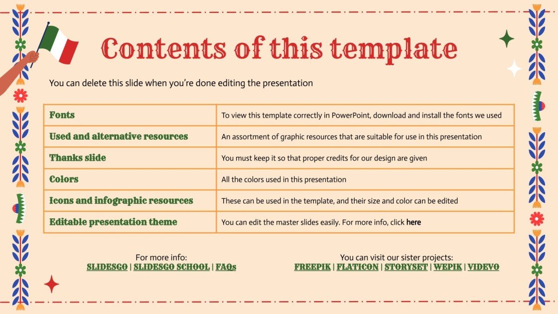 Mexican Culture Workshop | Google Slides and PowerPoint