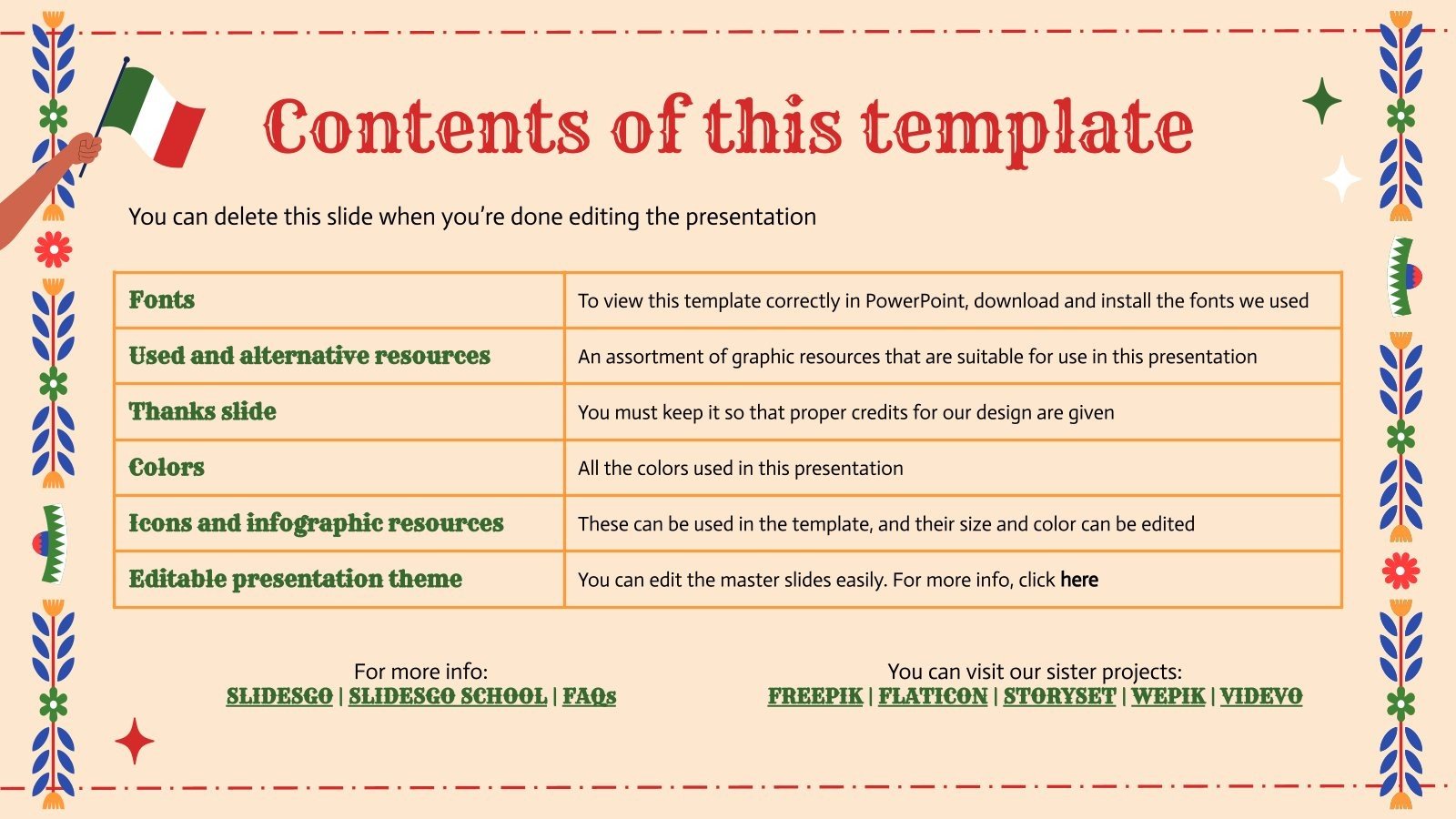 Mexican Culture Workshop | Google Slides and PowerPoint