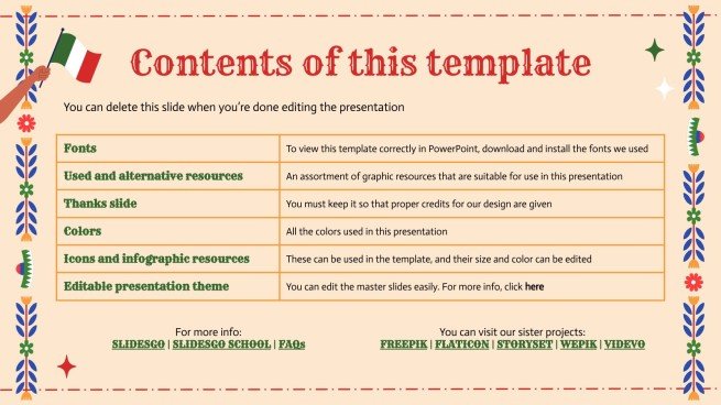 Mexican Culture Workshop | Google Slides and PowerPoint