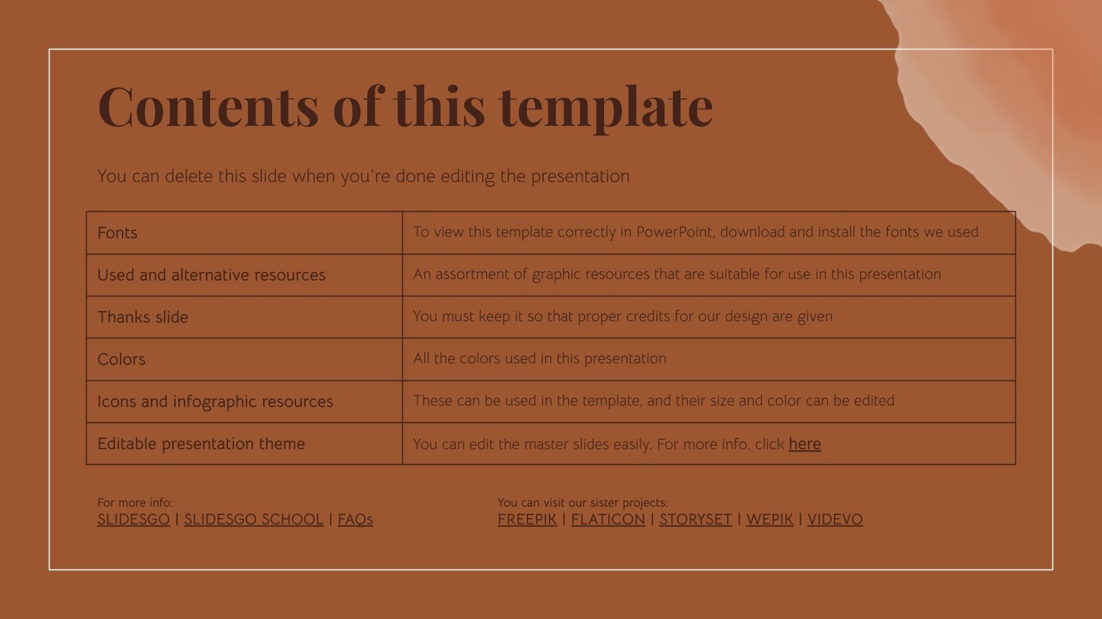 Hair Diseases: Ringworm | Google Slides & PowerPoint