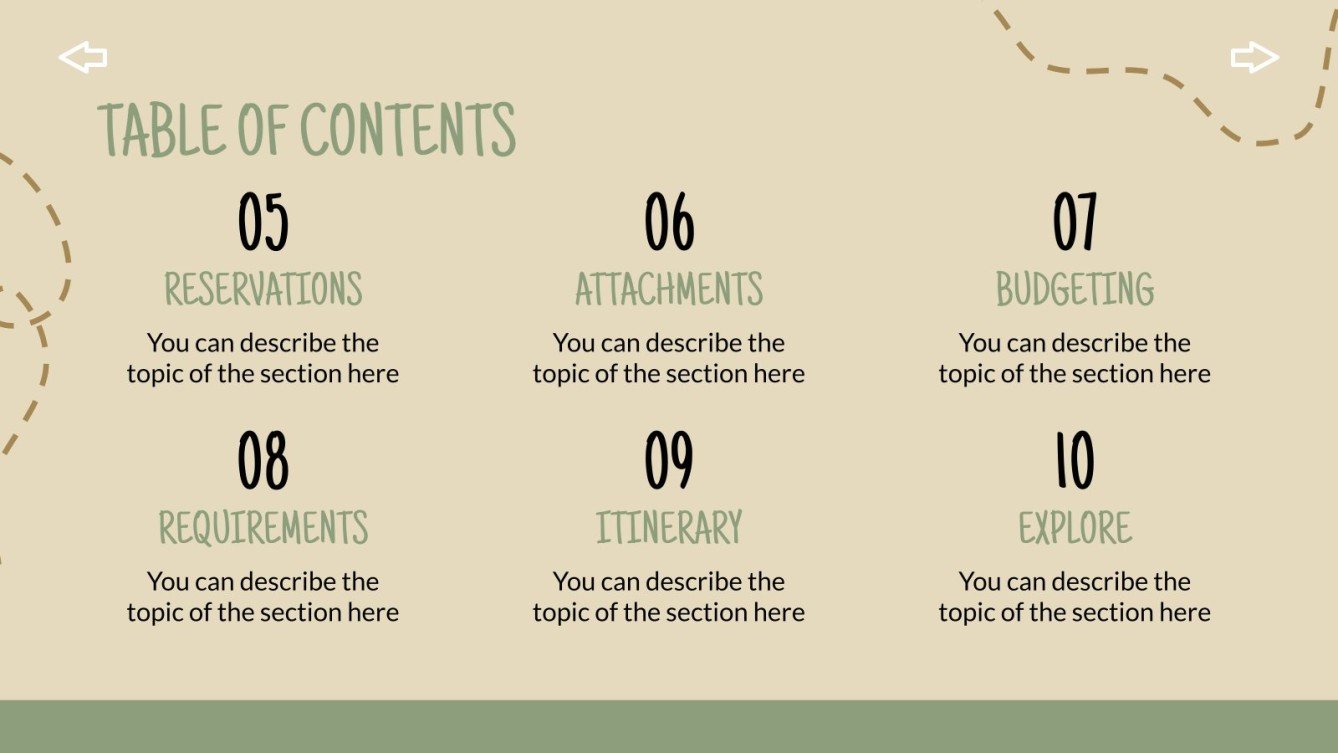 Planning My Trip Google Slides theme and PowerPoint template