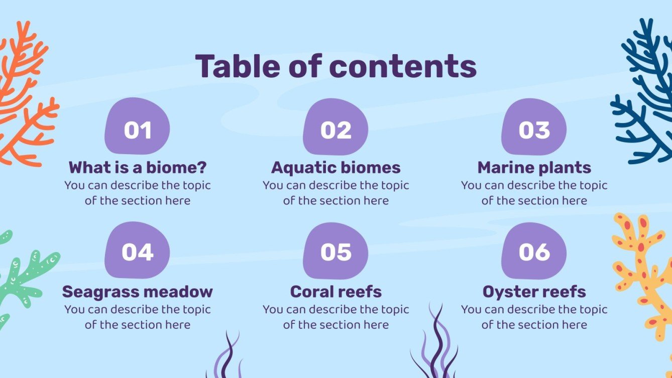 Aquatic Biomes Plants Activities for Elementary