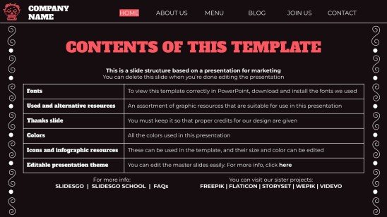 Mexican Restaurant Website Design | Google Slides & PPT