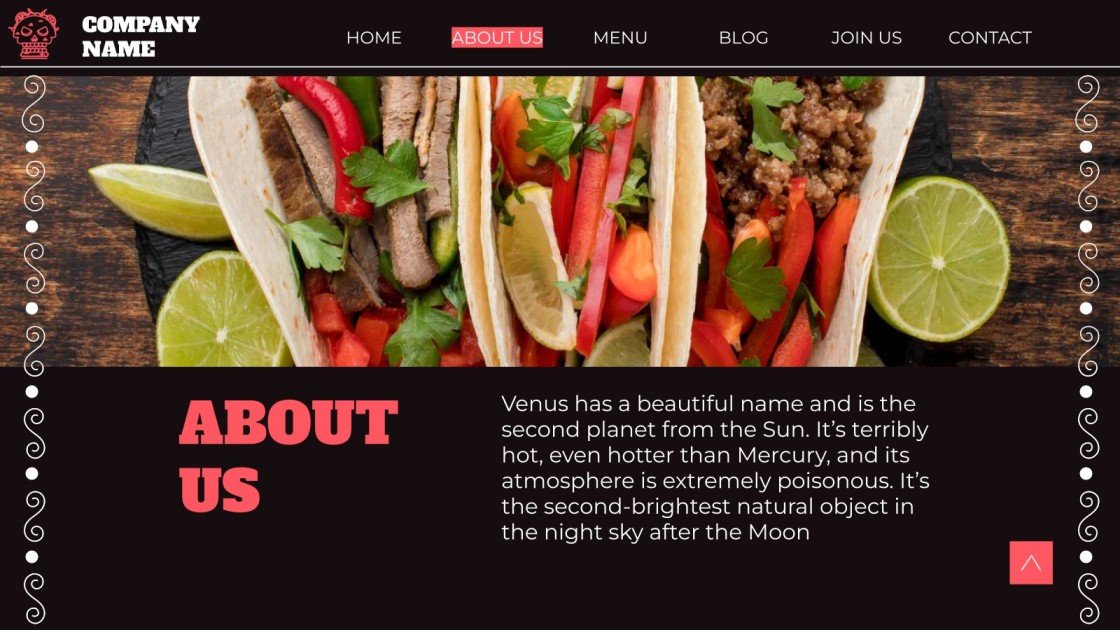 Mexican Restaurant Website Design | Google Slides & PPT