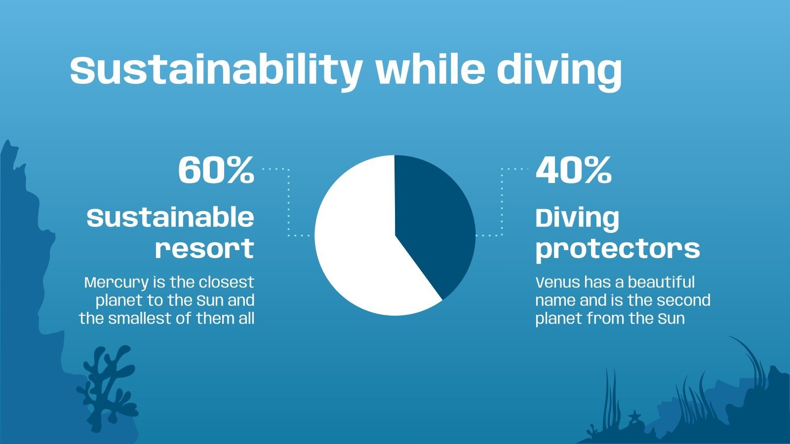 Open Water Diving Course | Google Slides & PowerPoint