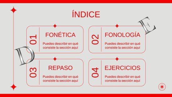 Spanish Phonological Isssues for High School | Google Slides