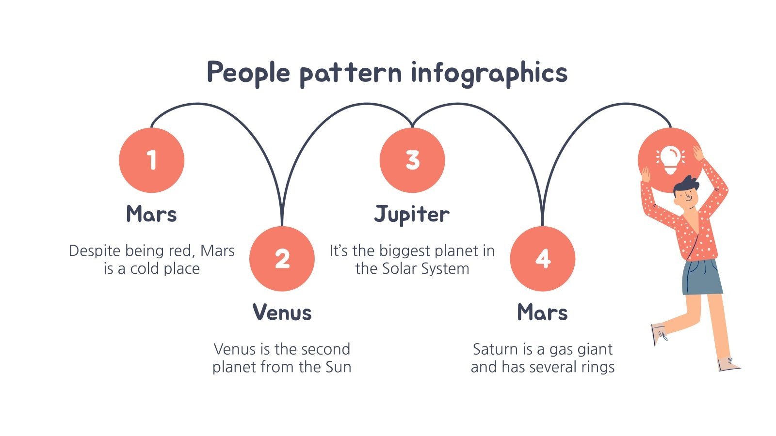 People Pattern Infographics | Google Slides & PowerPoint