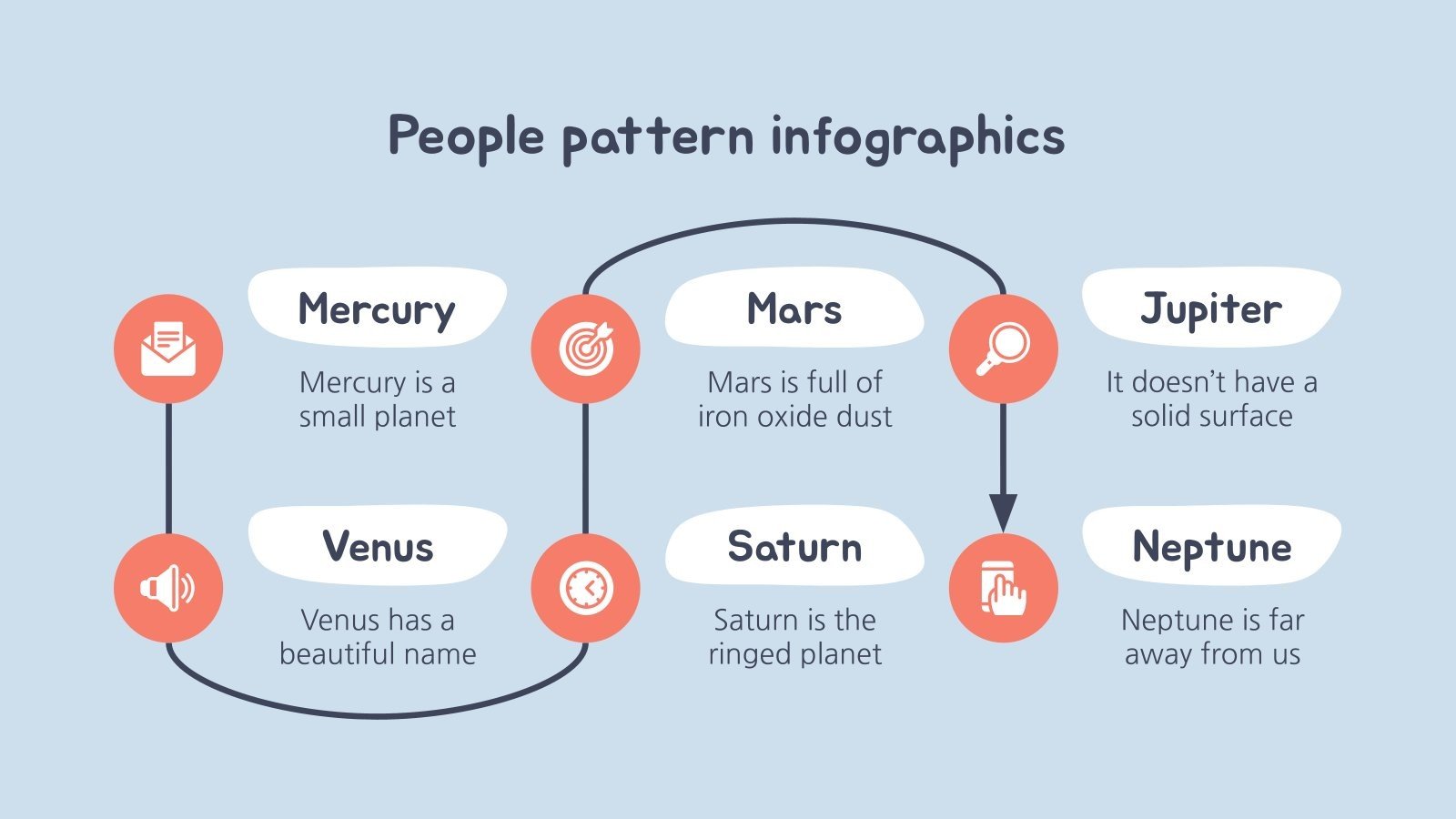 Infografías de patrones con personas | Google Slides y PPT