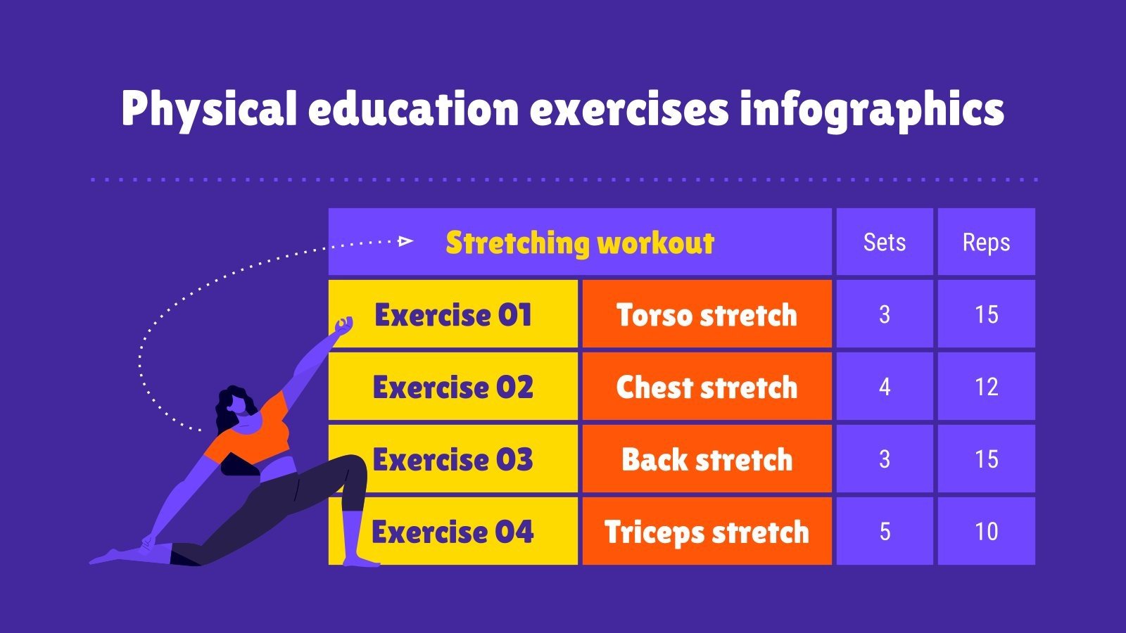 Infografías de ejercicios de educación física | Google Slides