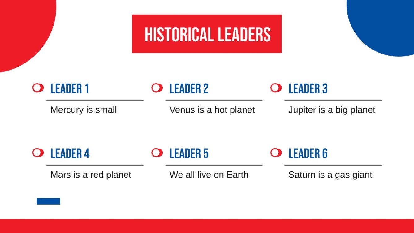 North Korea History Lesson for Middle School | Google Slides