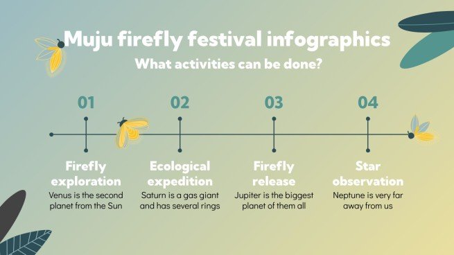 Muju Firefly Festival Infographics | Google Slides and PPT