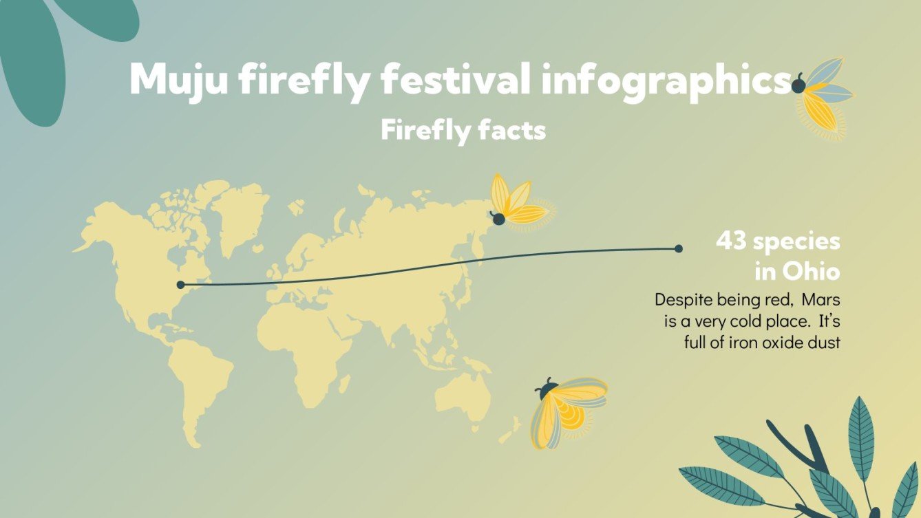 Infografías sobre el Festival de las Luciérnagas de Muju