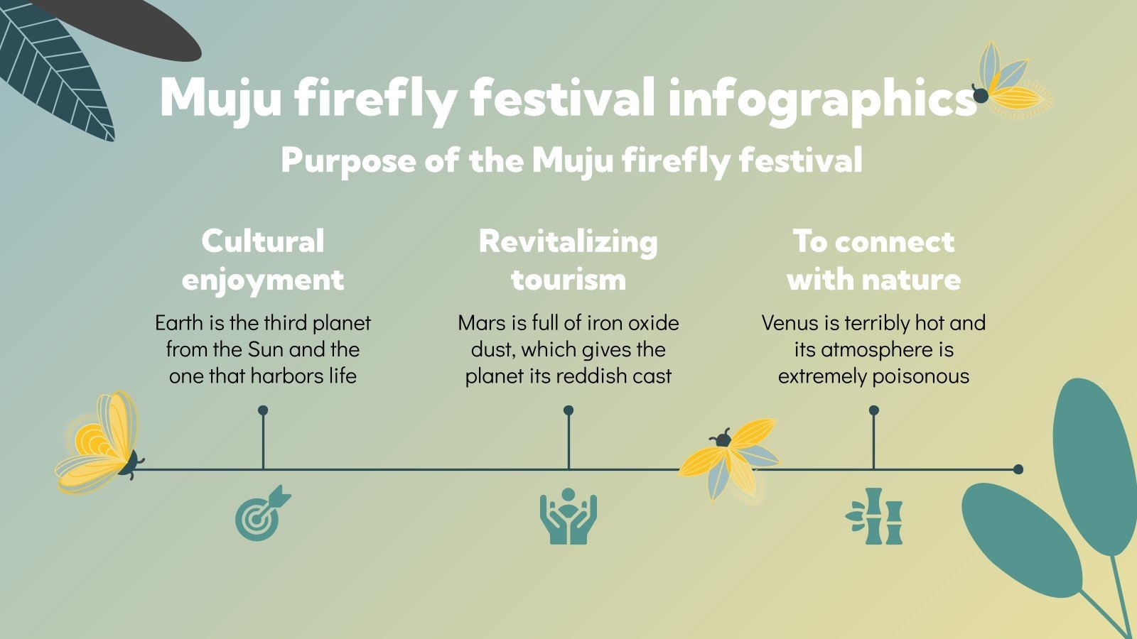 Infografías sobre el Festival de las Luciérnagas de Muju