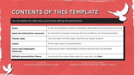 Let's Celebrate Freedom Day! | Google Slides & PowerPoint