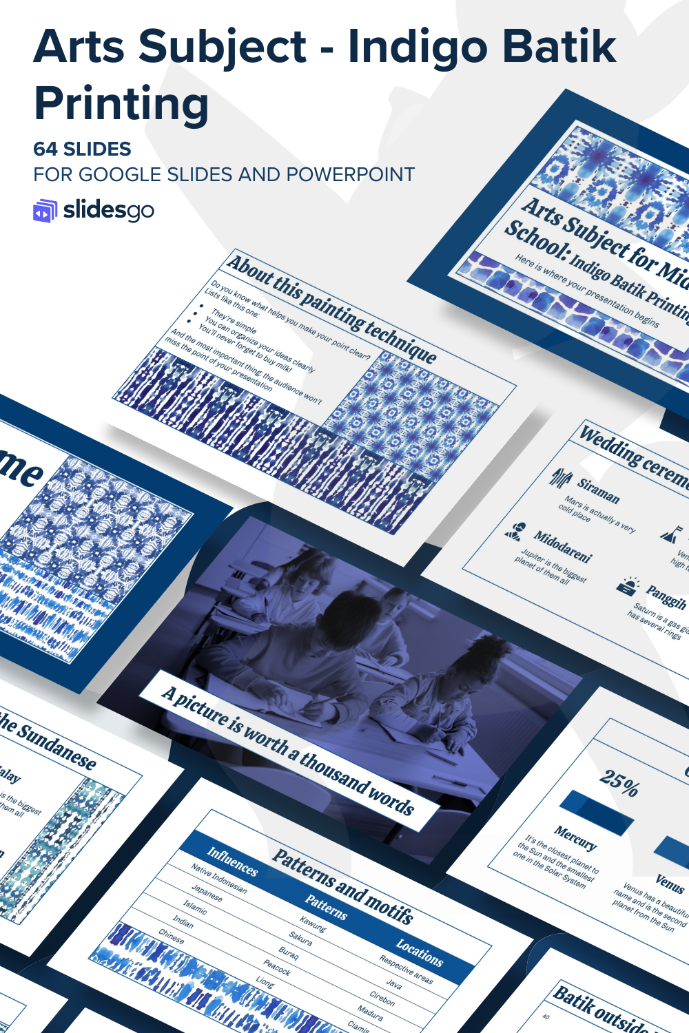 Arts: Indigo Batik Printing | Google Slides & PowerPoint
