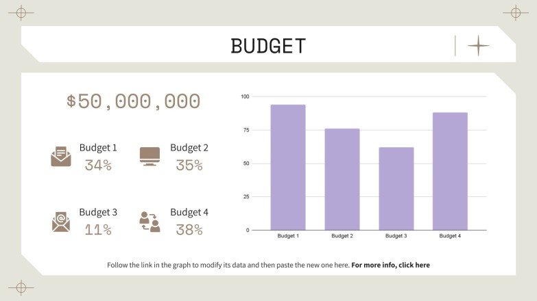 Procurement Process Project Proposal | Google Slides & PPT