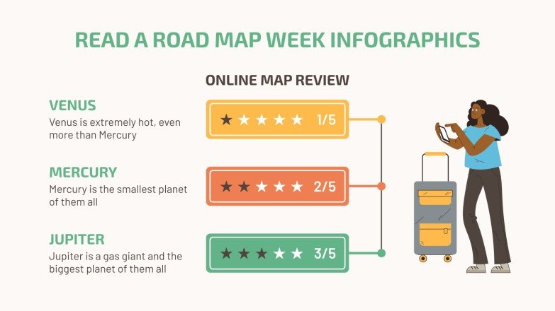 Read a Road Map Week Infographics | Google Slides & PowerPoint