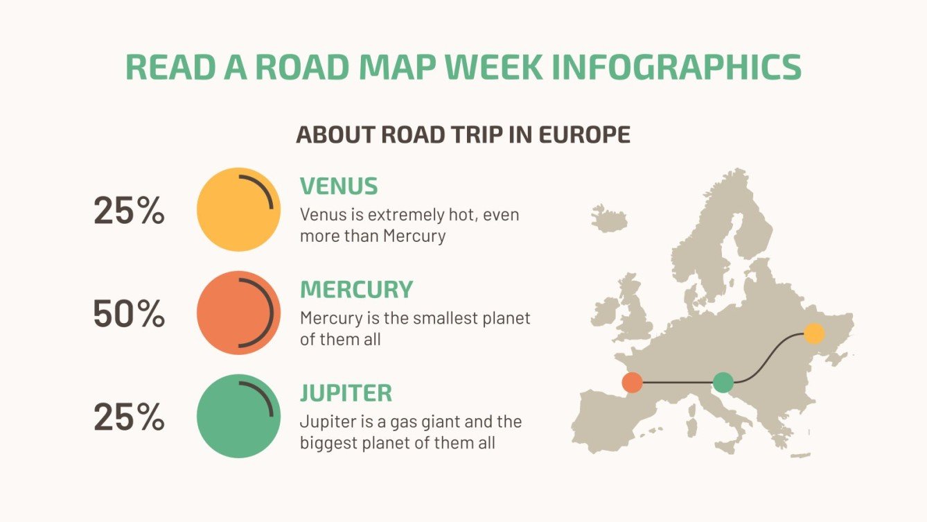 Read a Road Map Week Infographics | Google Slides & PowerPoint