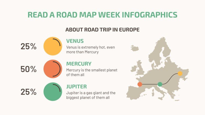 Read a Road Map Week Infographics | Google Slides & PowerPoint