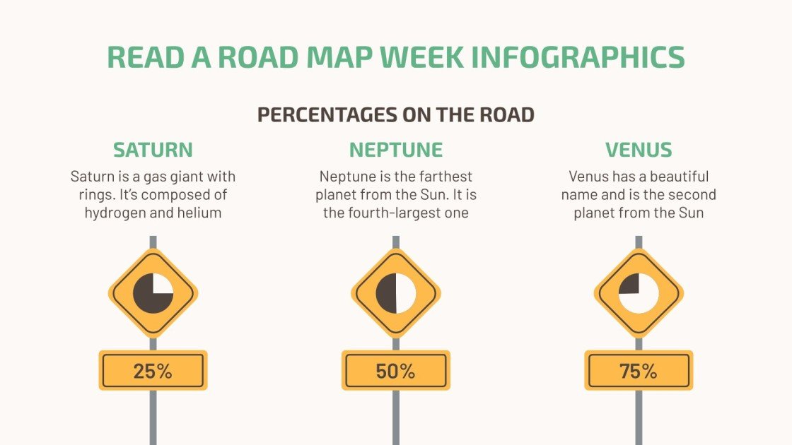 Read a Road Map Week Infographics | Google Slides & PowerPoint