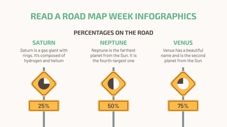 Read a Road Map Week Infographics | Google Slides & PowerPoint