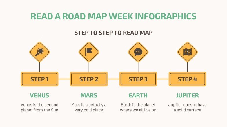 Read a Road Map Week Infographics | Google Slides & PowerPoint