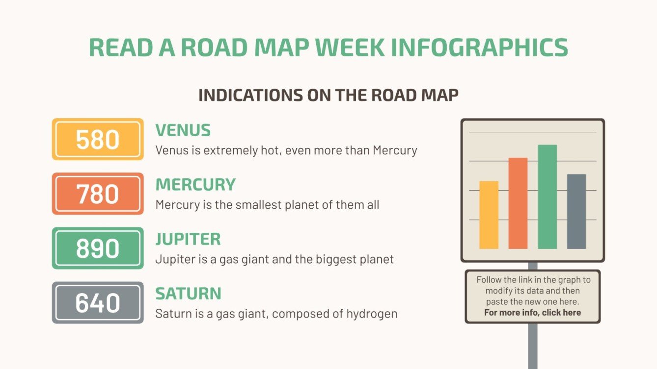Read a Road Map Week Infographics | Google Slides & PowerPoint