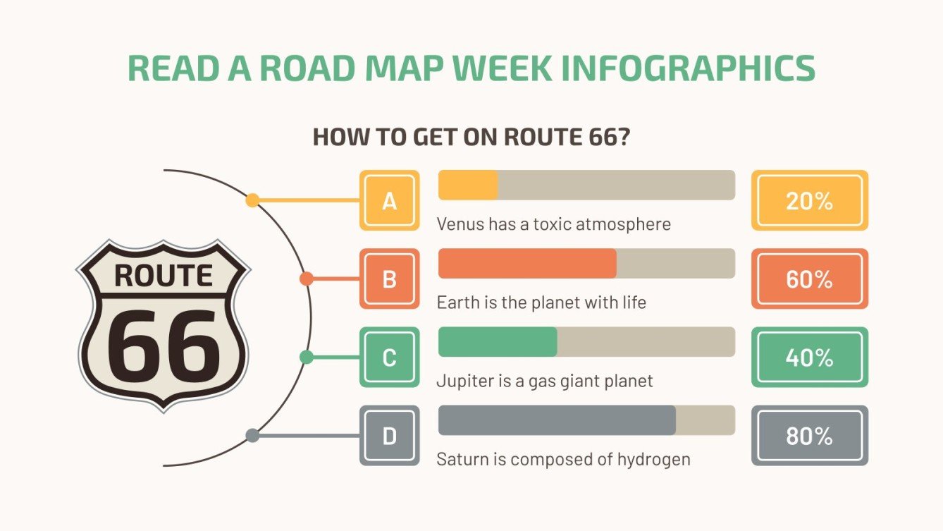 Read a Road Map Week Infographics | Google Slides & PowerPoint