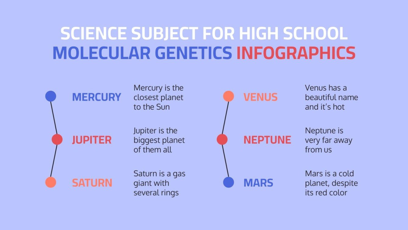 Molecular Genetics Infographics | Google Slides & PPT