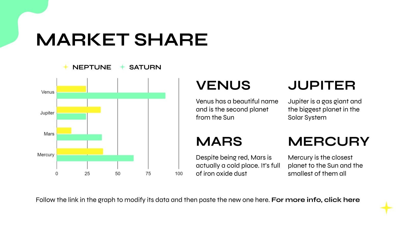 Acid Duotone Theme for Marketing | Google Slides & PowerPoint