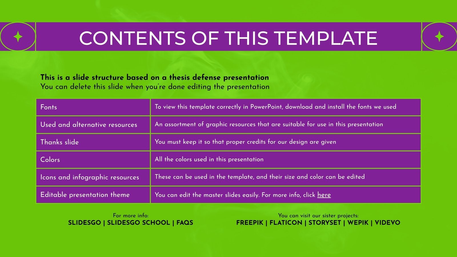 Ethical Hacking Thesis Defense | Google Slides & PowerPoint