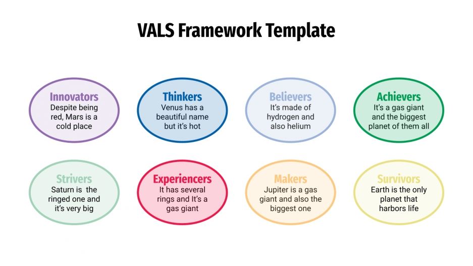 VALS Framework Template | Google Slides and PowerPoint theme