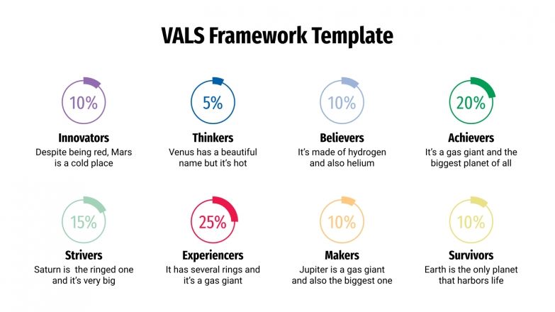 VALS Framework Template | Google Slides and PowerPoint theme
