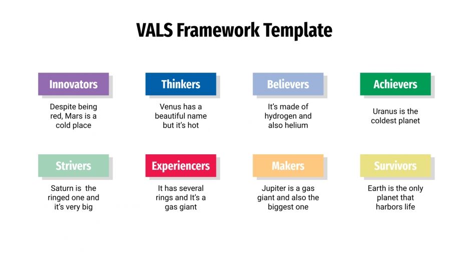 VALS Framework Template | Google Slides and PowerPoint theme