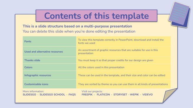 Grammar for Elementary - 5th Grade: Subject and Predicate
