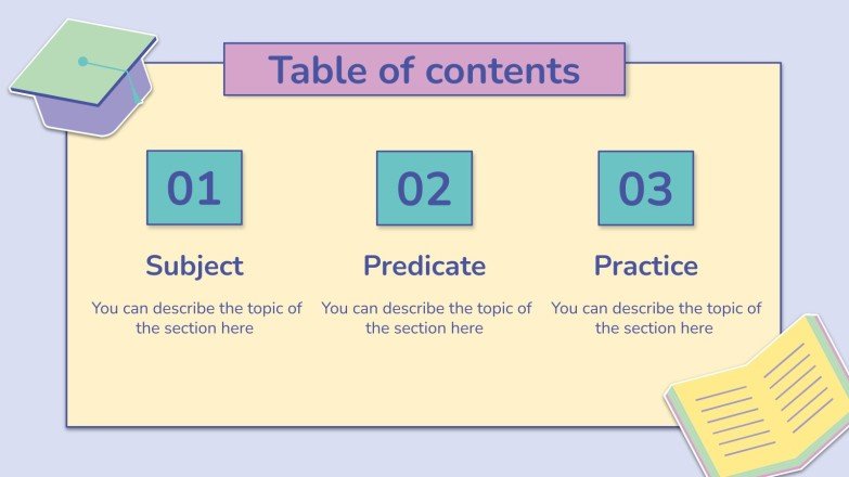 Grammar for Elementary - 5th Grade: Subject and Predicate