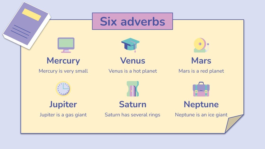 Grammar for Elementary - 5th Grade: Subject and Predicate