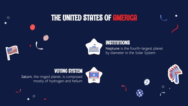 US Political Science Lesson for High School | Google Slides