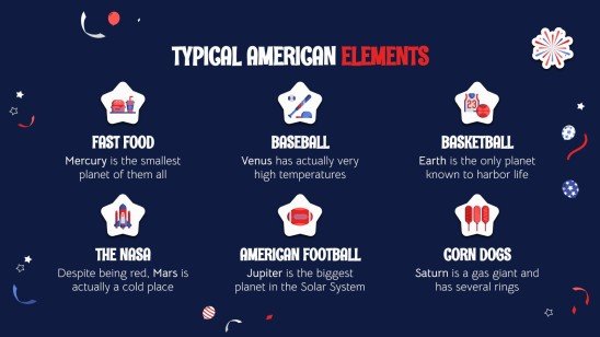 US Political Science Lesson for High School | Google Slides