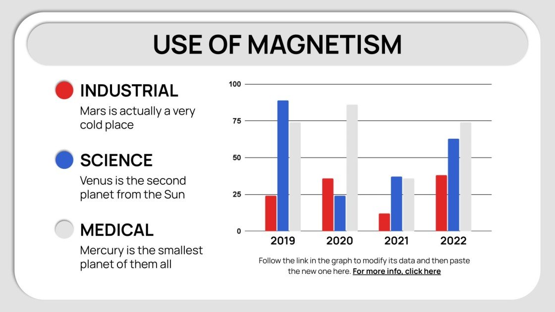 All About Magnetism for Pre-K | Google Slides & PowerPoint