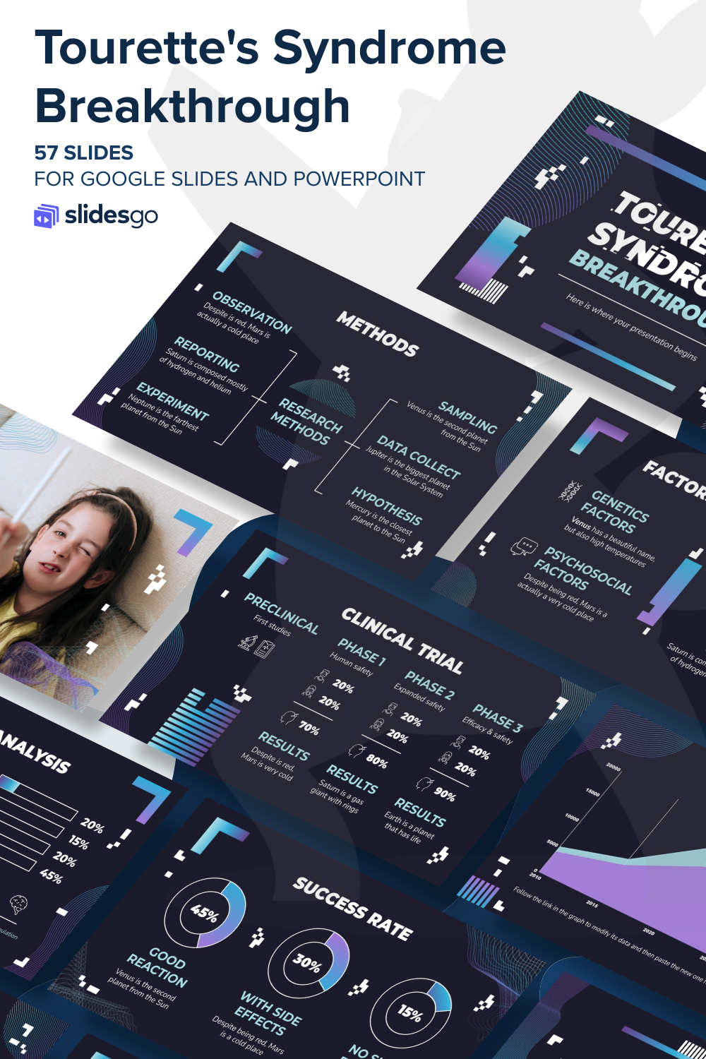 Tourette's Syndrome Breakthrough | Google Slides & PowerPoint