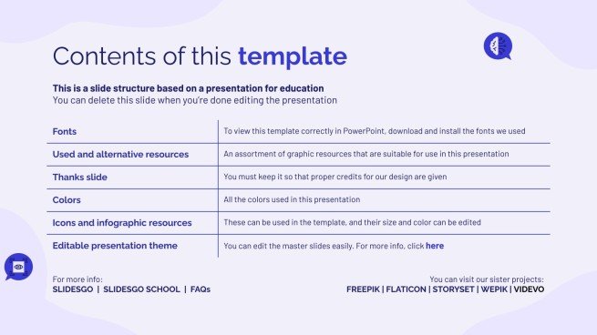 Tech Theme for Career Day | Google Slides & PowerPoint