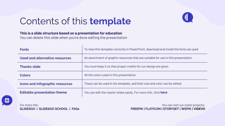 Tech Theme for Career Day | Google Slides & PowerPoint
