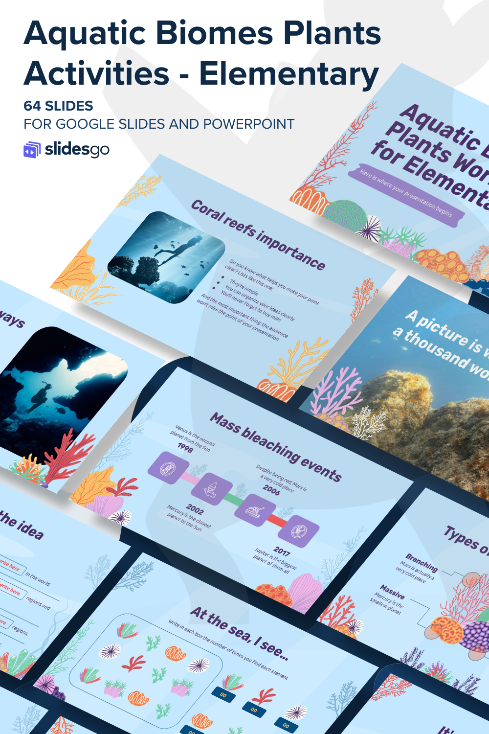 Aquatic Biomes Plants Activities for Elementary