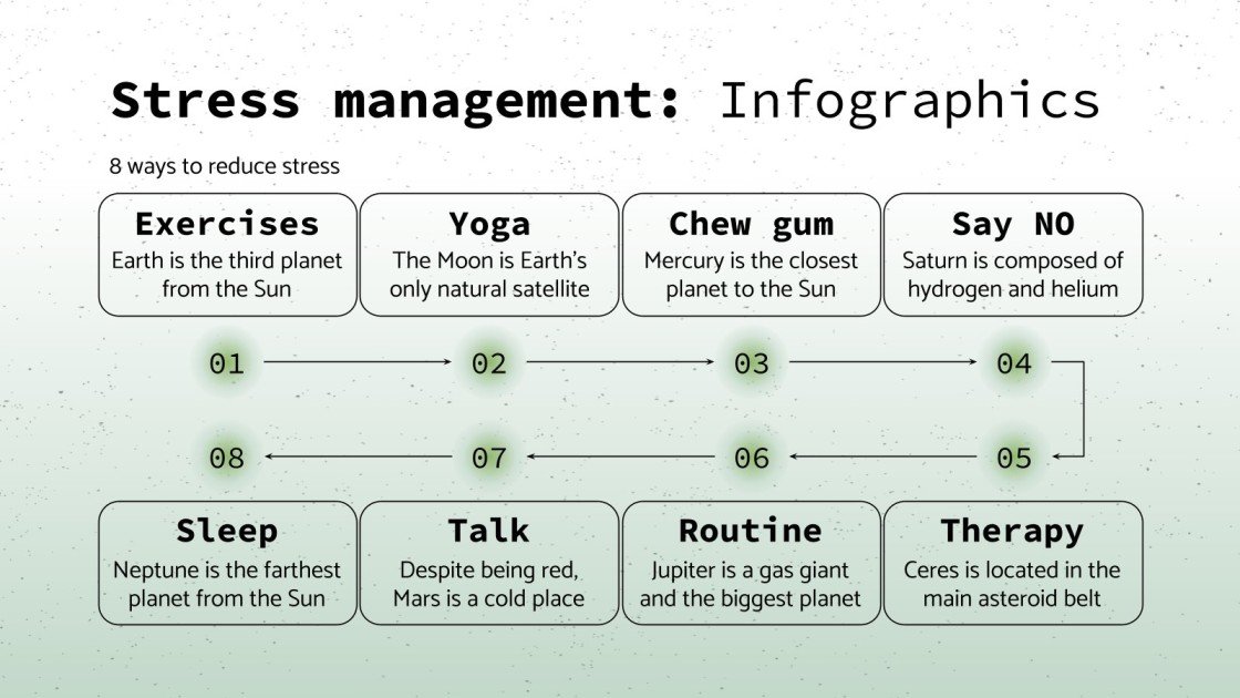 Practical Life for 9th Grade: Stress Management Infographics