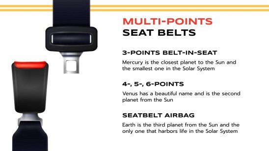 Seat Belt Safety Course | Google Slides and PowerPoint