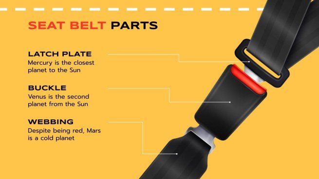 Seat Belt Safety Course | Google Slides and PowerPoint