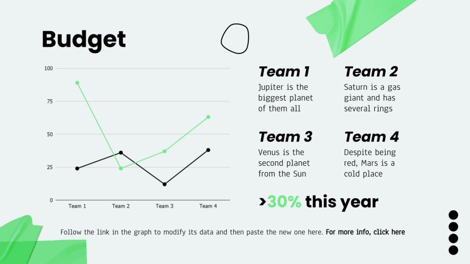 Sales Inventory Operations Planning Project Proposal