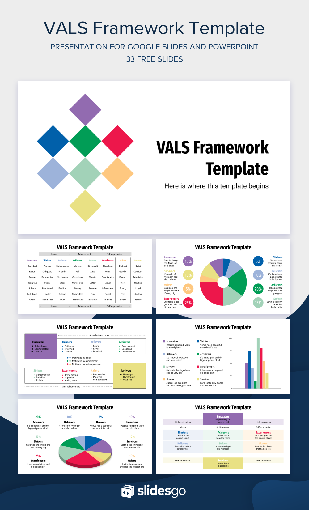 VALS Framework Template | Google Slides and PowerPoint theme